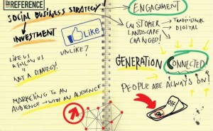 Social Business Guide: Context, Definition & Business Dimensions