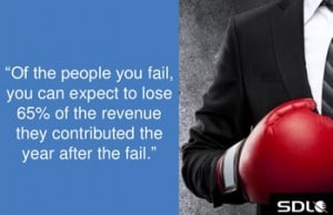 Customer experience: a Voice Of the Customer wake-up call