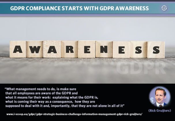 General Data Protection Regulation: the online guide to the EU GDPR