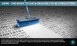 The right to erasure or right to be forgotten under the GDPR explained