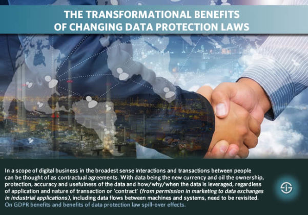 GDPR benefits: the benefits of changing data protection regulations