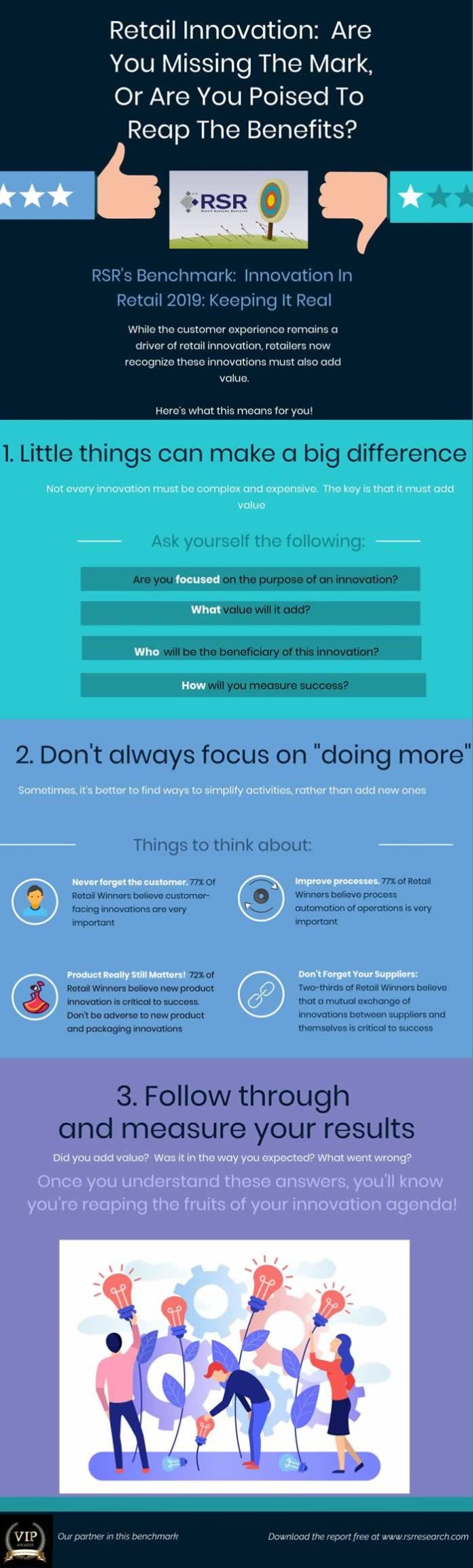 Retail innovation and transformation - what winning retailers do better