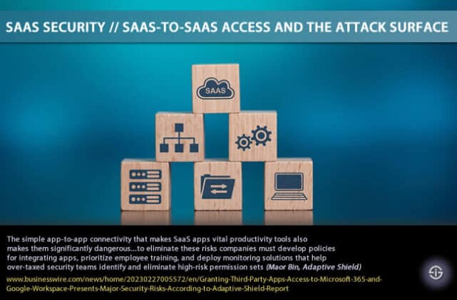 SaaS security in an expanding reality of third-party connected apps